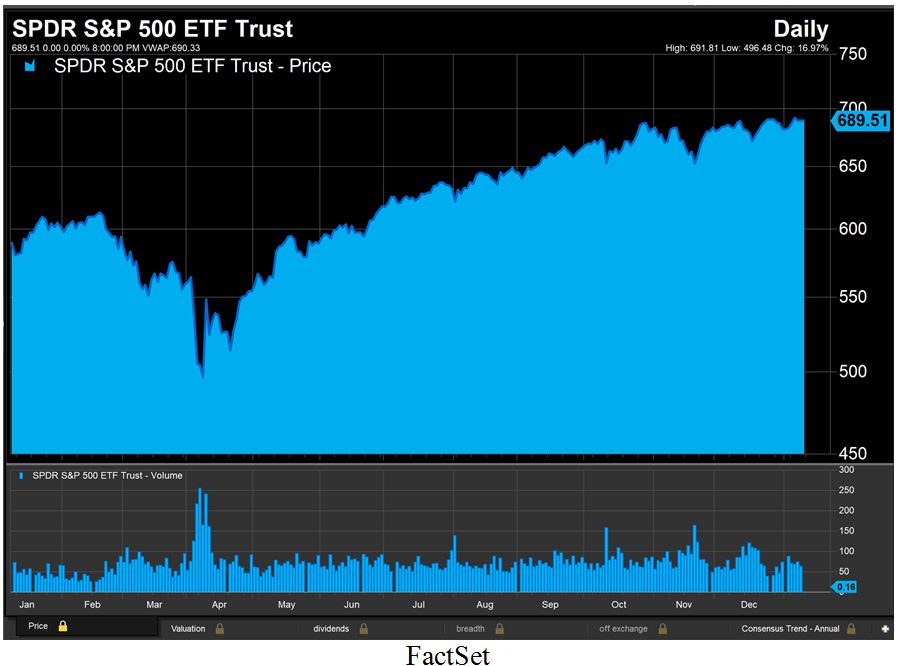 1-13-26: The New Year Brings a New Hunt for Market Winners - Navellier